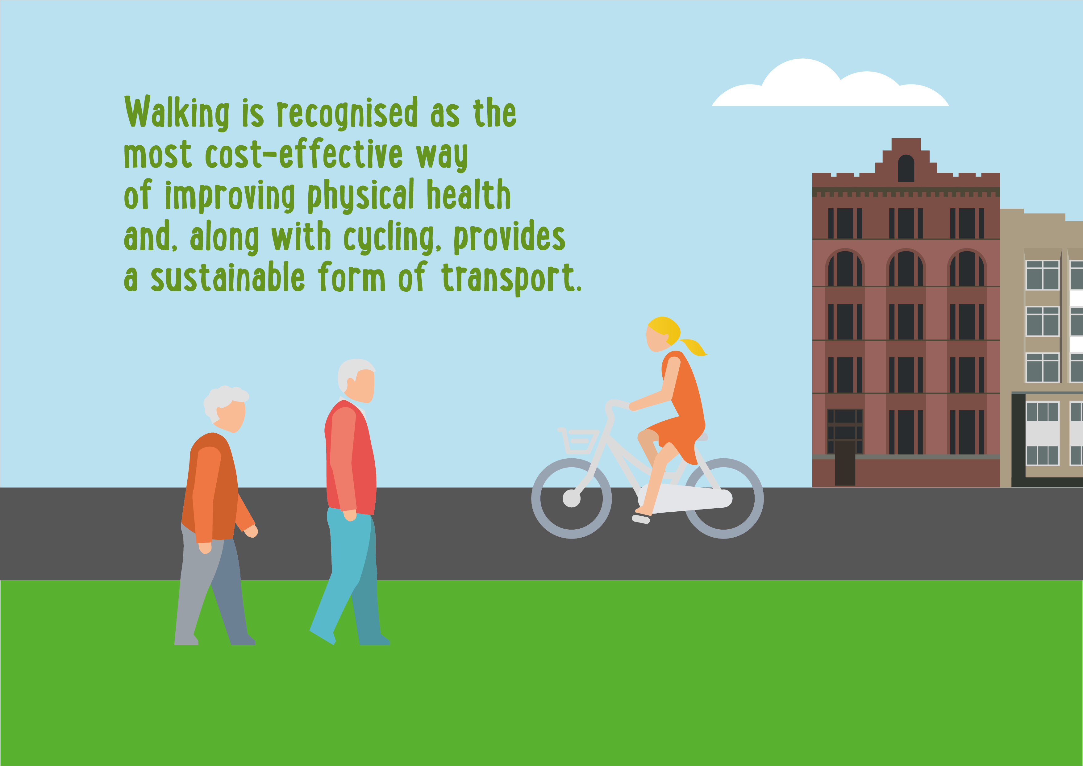 Green Health – NHS Ayrshire & Arran