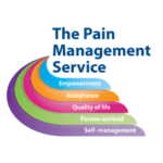 About the Pain Management Service – NHS Ayrshire & Arran